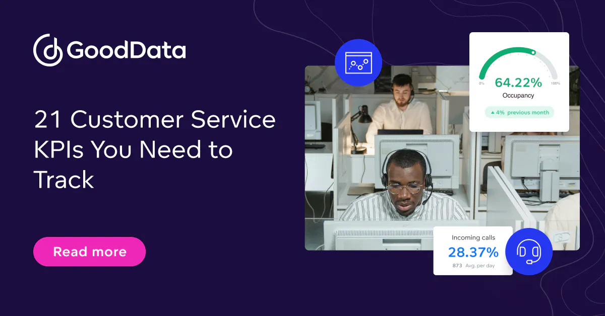 21 Customer Service KPIs You Need to Track | GoodData.AI