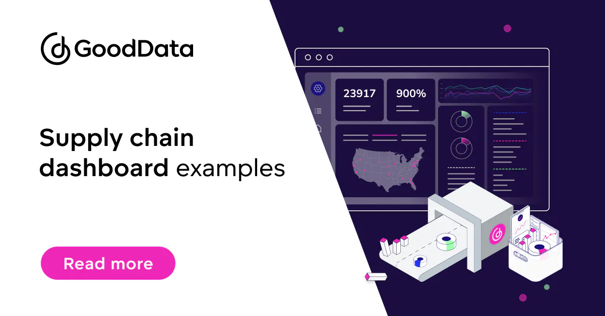 7 Key Supply Chain Dashboard Examples | GoodData.AI